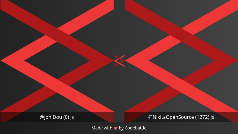 Hexlet Codebattle • Game Result