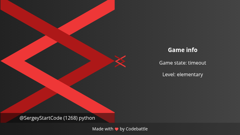 Hexlet Codebattle • Game Result