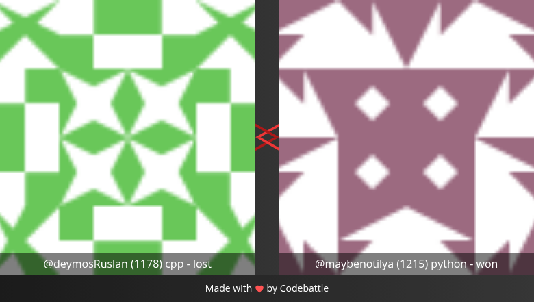 Hexlet Codebattle • Game for programmers