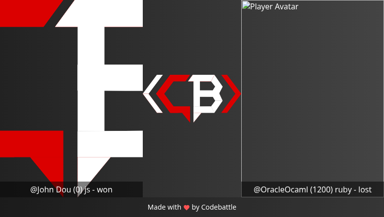 Hexlet Codebattle • Game for programmers