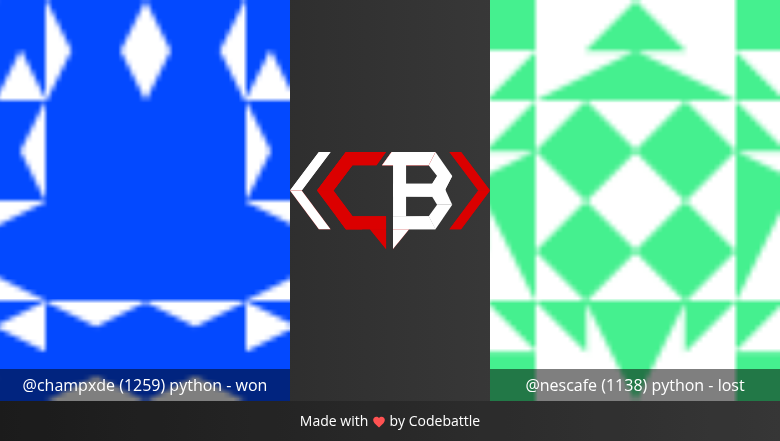 Hexlet Codebattle • Game for programmers