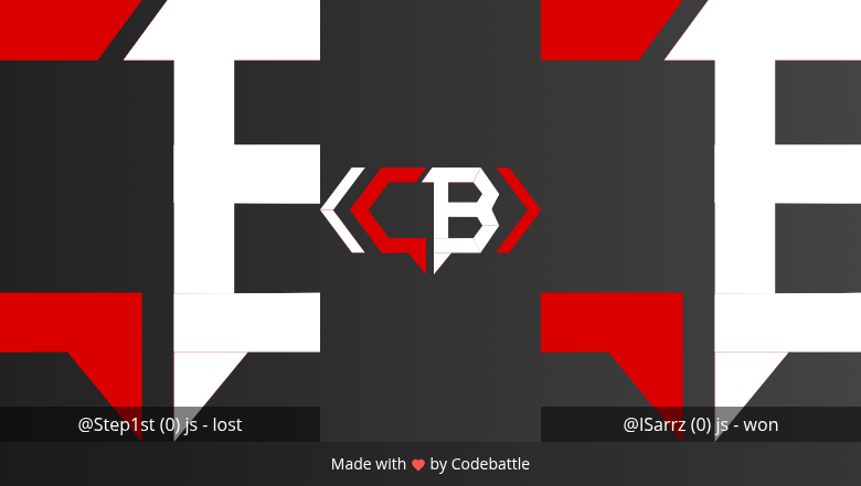 Hexlet Codebattle • Game for programmers